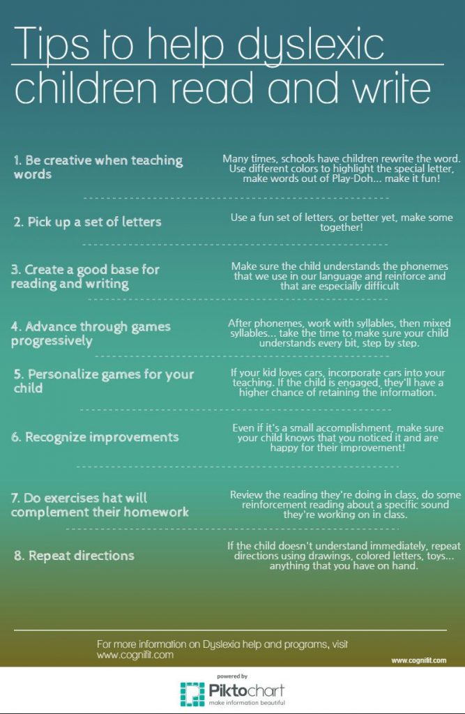 How to Help Your Dyslexic Child With Reading and Writing - Health ...